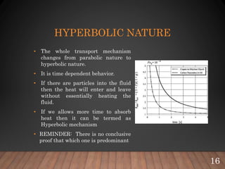 B. Tech Project PPT @ NIT Warangal | PPSX