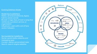 Group 3 presentation | PPT