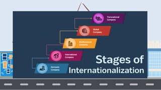 INTRODUCTION TO INTERNATIONAL TRADE | PDF
