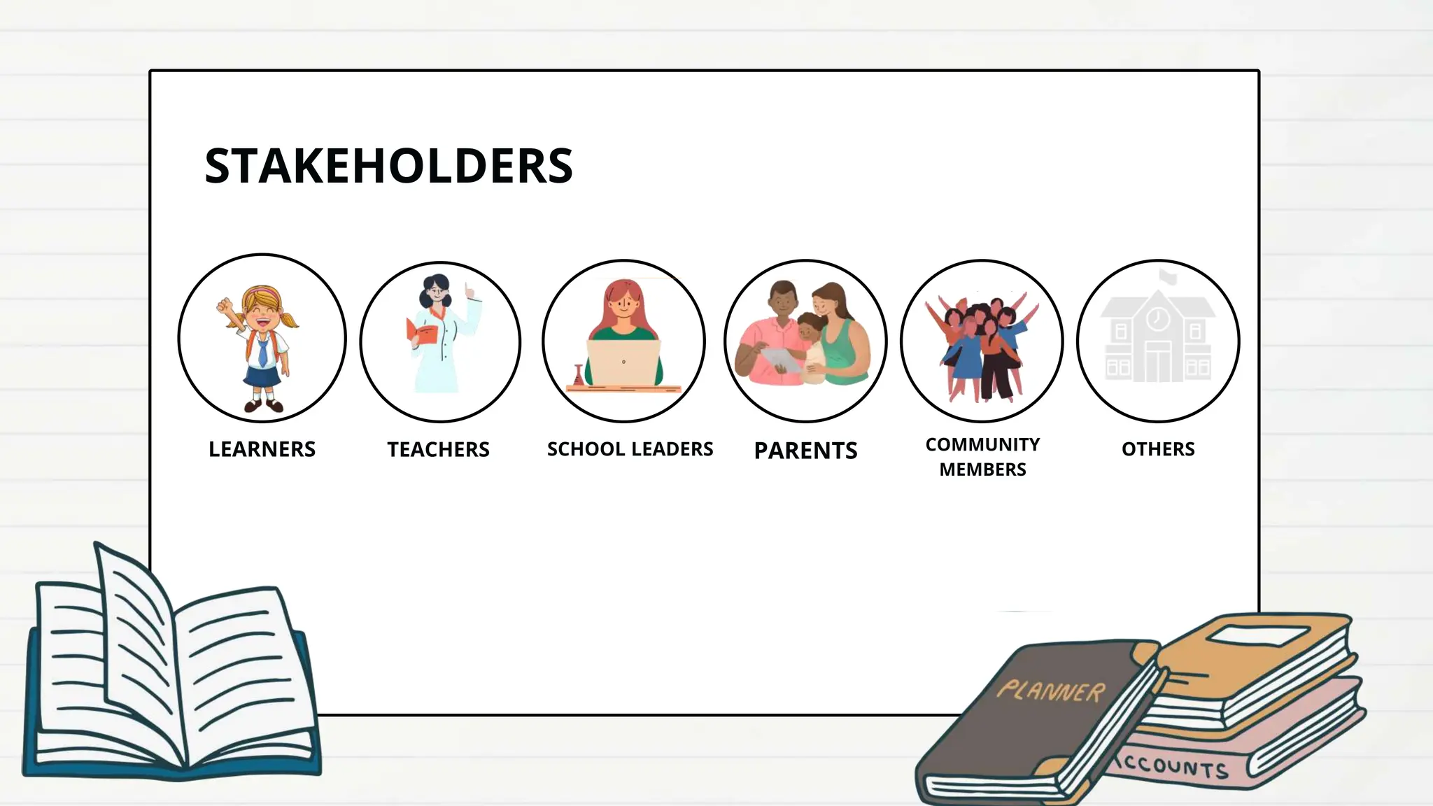 The Role of Stakeholders in Curriculum Implementation | PPTX