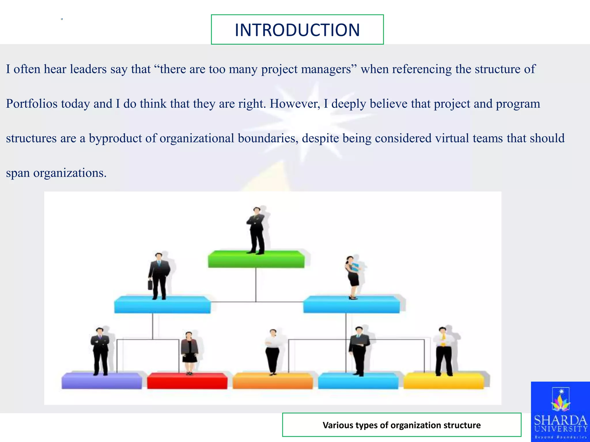 Types of Organizational Structure | PPTX