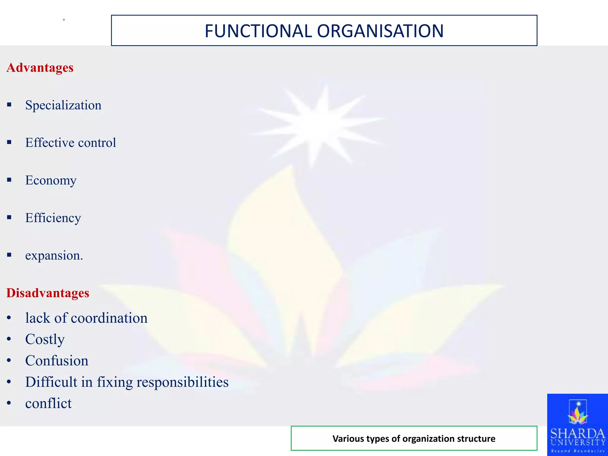 Types of Organizational Structure | PPTX