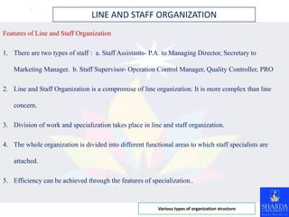 Types of Organizational Structure | PPTX