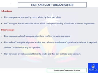 Types of Organizational Structure | PPTX