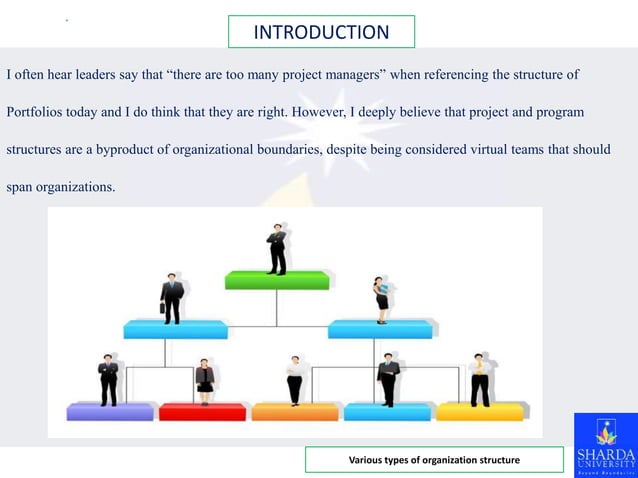 Types of Organizational Structure | PPTX