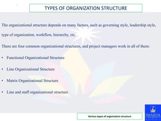 Types of Organizational Structure | PPTX