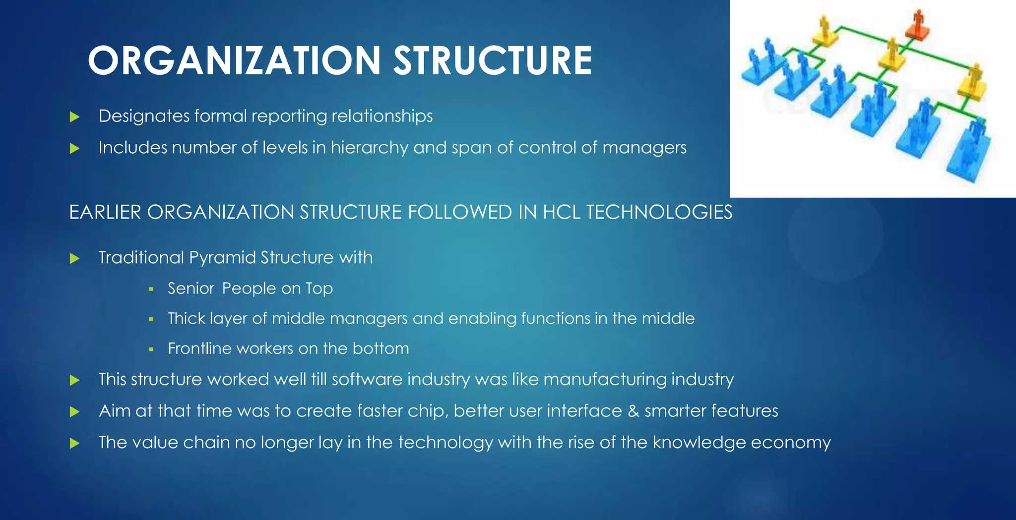 Organizational Design - HCL Technologies | PPTX