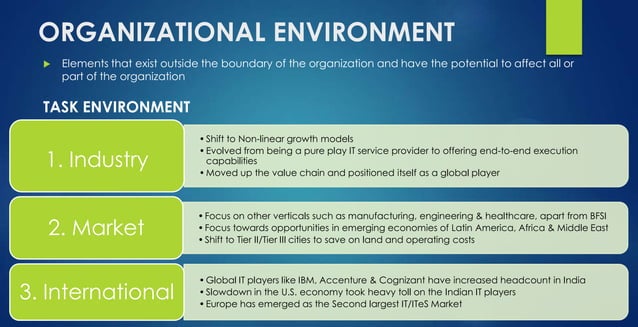 Organizational Design - HCL Technologies | PPTX | Business ...