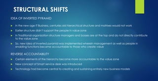 Organizational Design - HCL Technologies | PPTX
