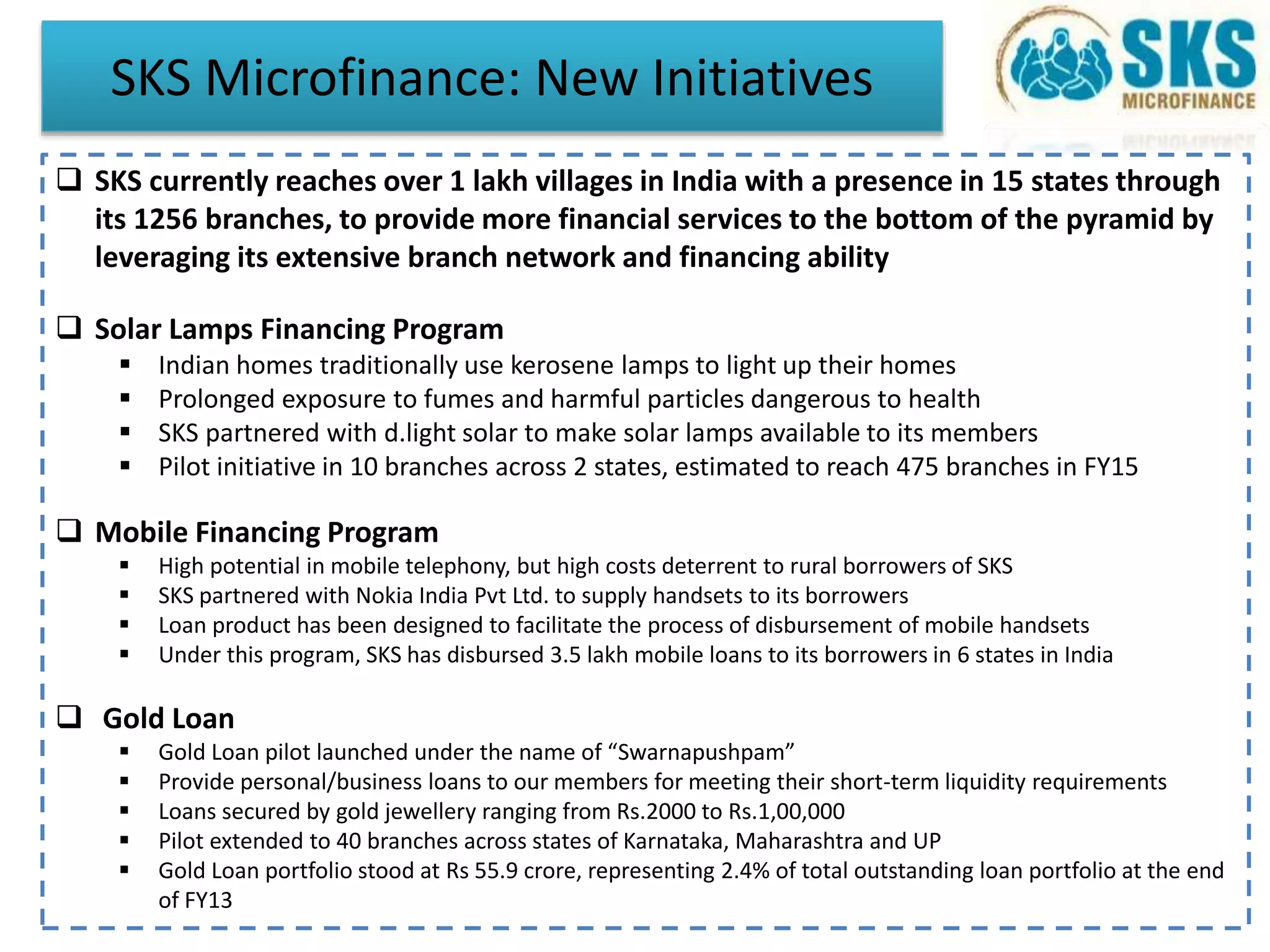 Sks mirco_finance | PPTX