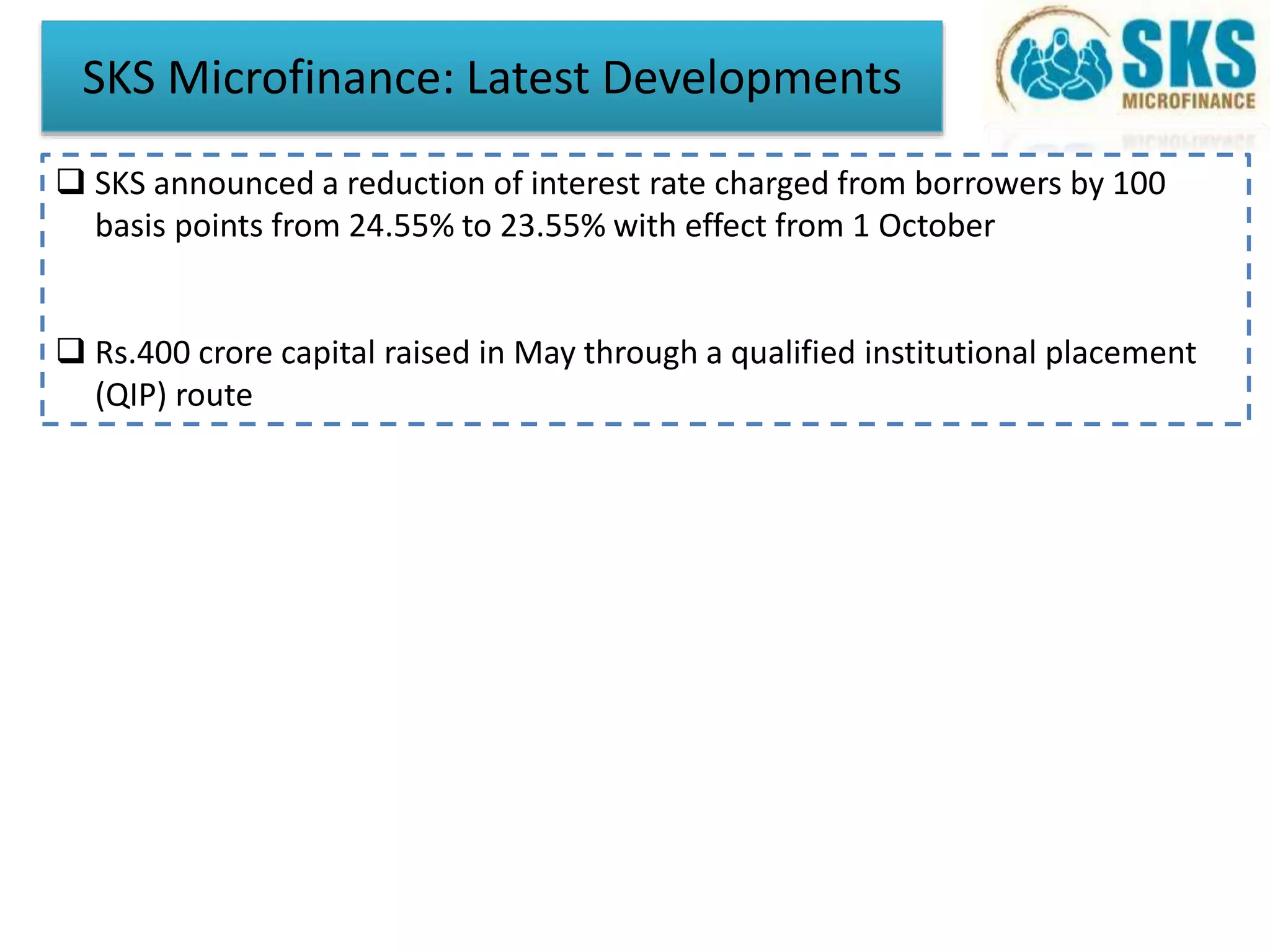 Sks mirco_finance | PPTX