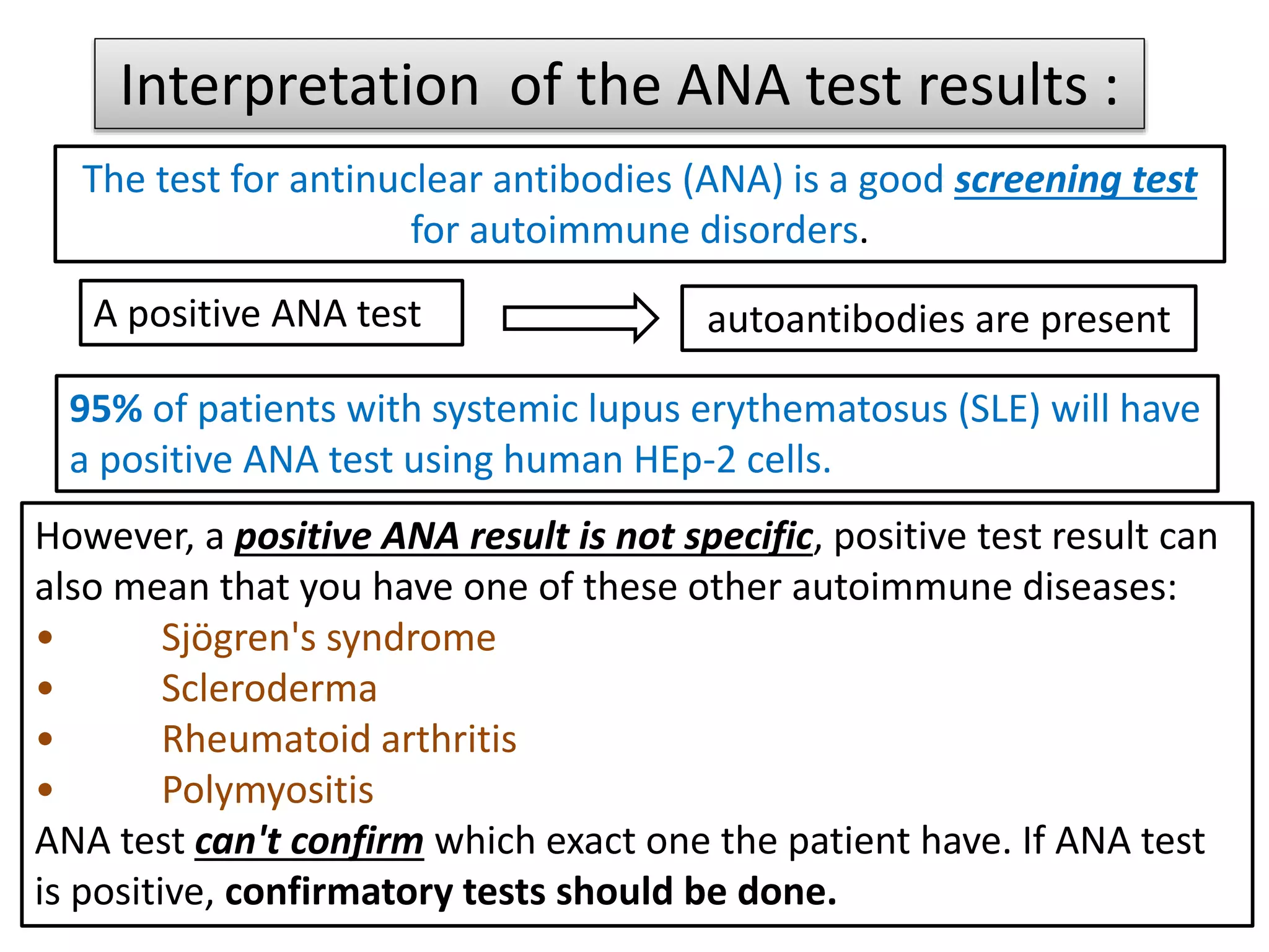 group 3 SLE CASE.pptx