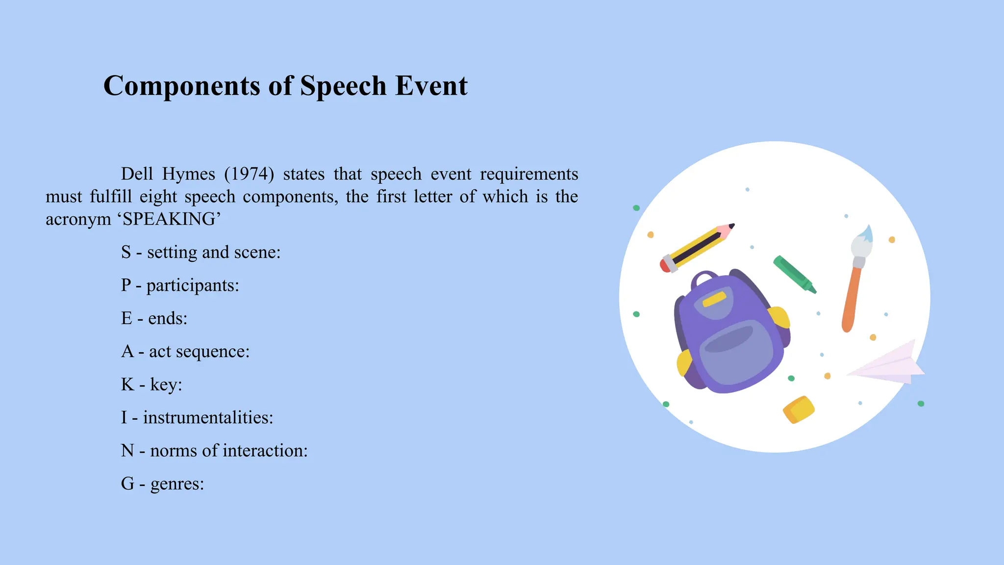 Speech Event & Speech Act - Sociolinguistic.pptx
