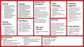 Group3_SwaDish_PPT for Entrepreneurship Course | PPT