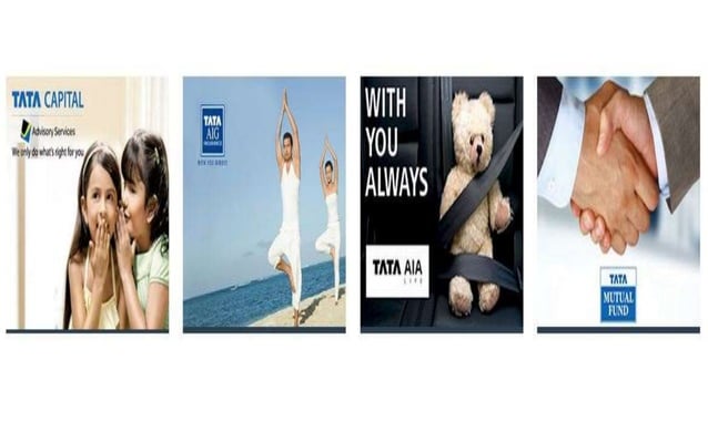 Tata Brands Presentation | PPTX