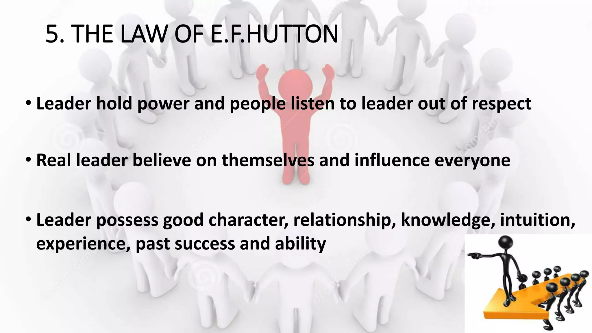 The 21 Irrefutable Laws of leadership | PPTX