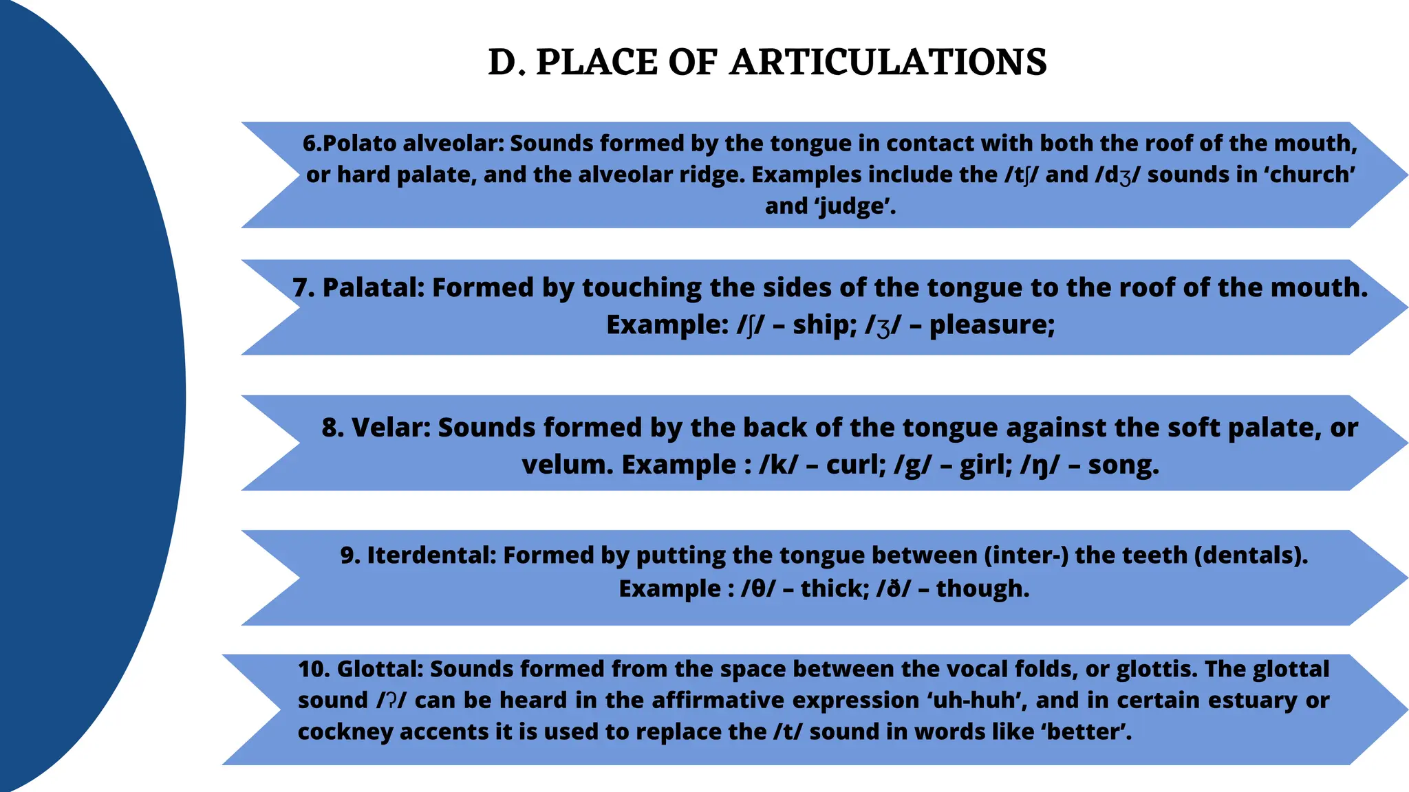 Linguistic_The sound of language PPT.pdf