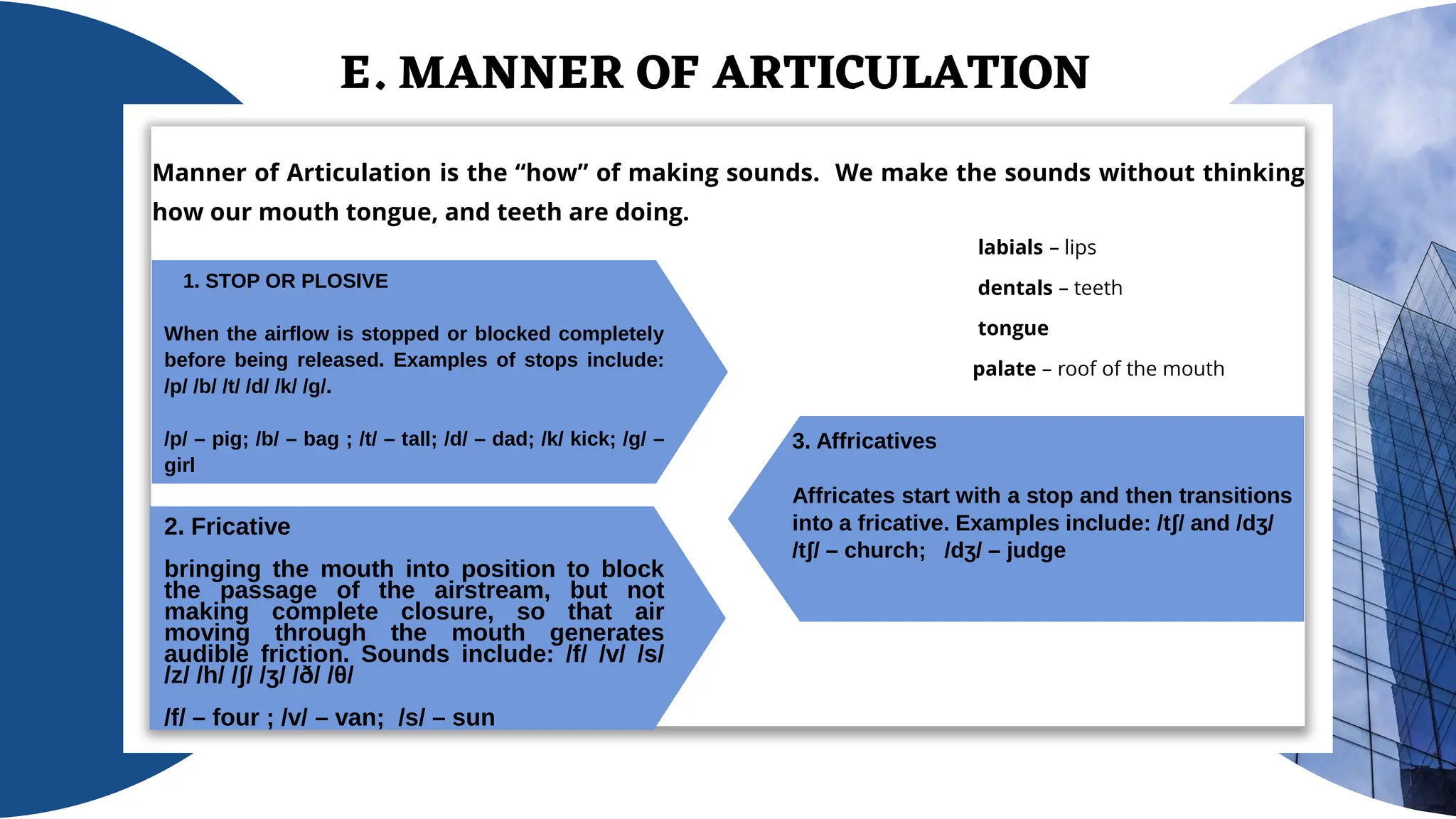 Linguistic_The sound of language PPT.pdf