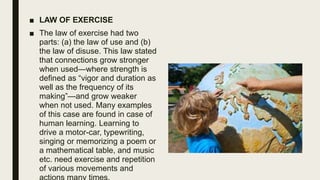 GROUP3THORNDIKE.pptxkjhuguiiutyuguihjkiu | PPT