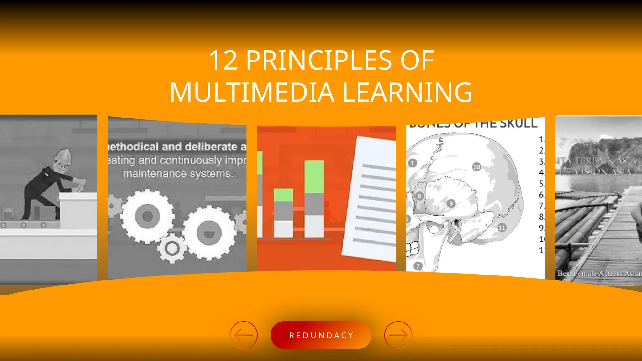 mutlimedia development process: 12 principles | PPTX