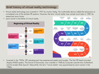 Virtual Reality | PPT