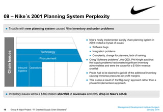 Analysis of 11 greatest supply chain disasters | PPTX