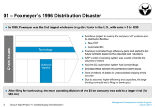 Analysis of 11 greatest supply chain disasters | PPTX