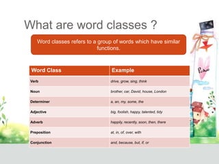 word classes | PPTX