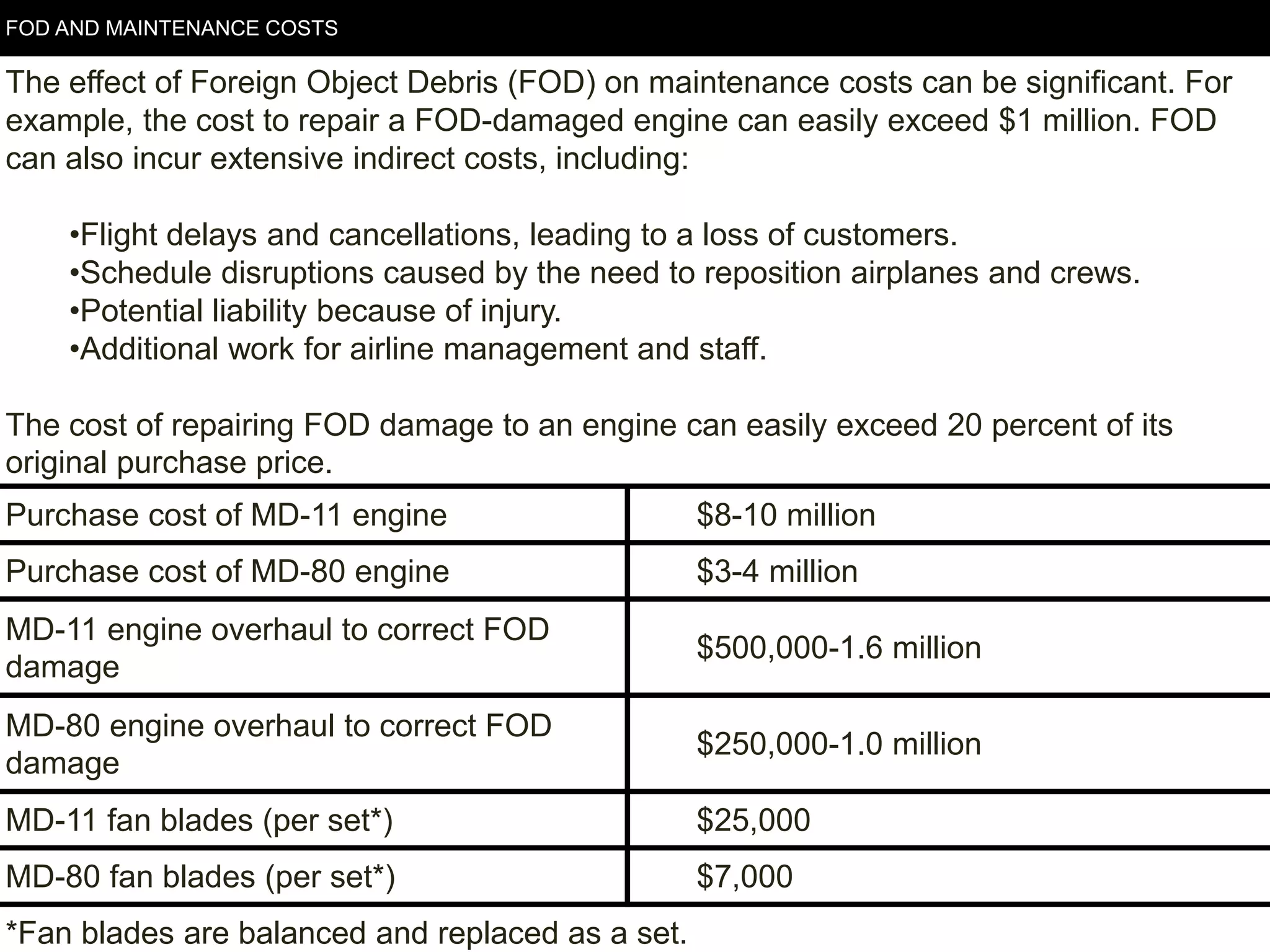 Foreign Object Damage/Debris | PPTX