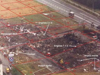 Foreign Object Damage/Debris | PPTX | Air Travel | Travel Type