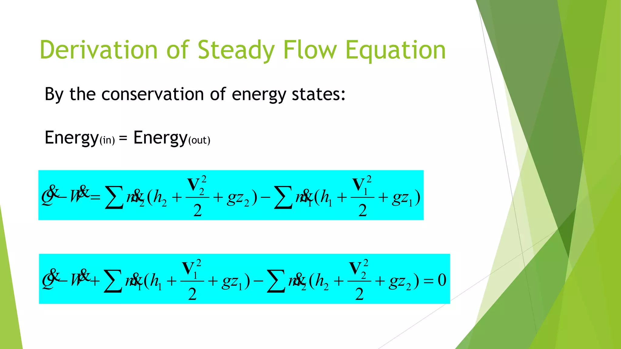 Steady flow energy eq....by Bilal Ashraf | PPTX