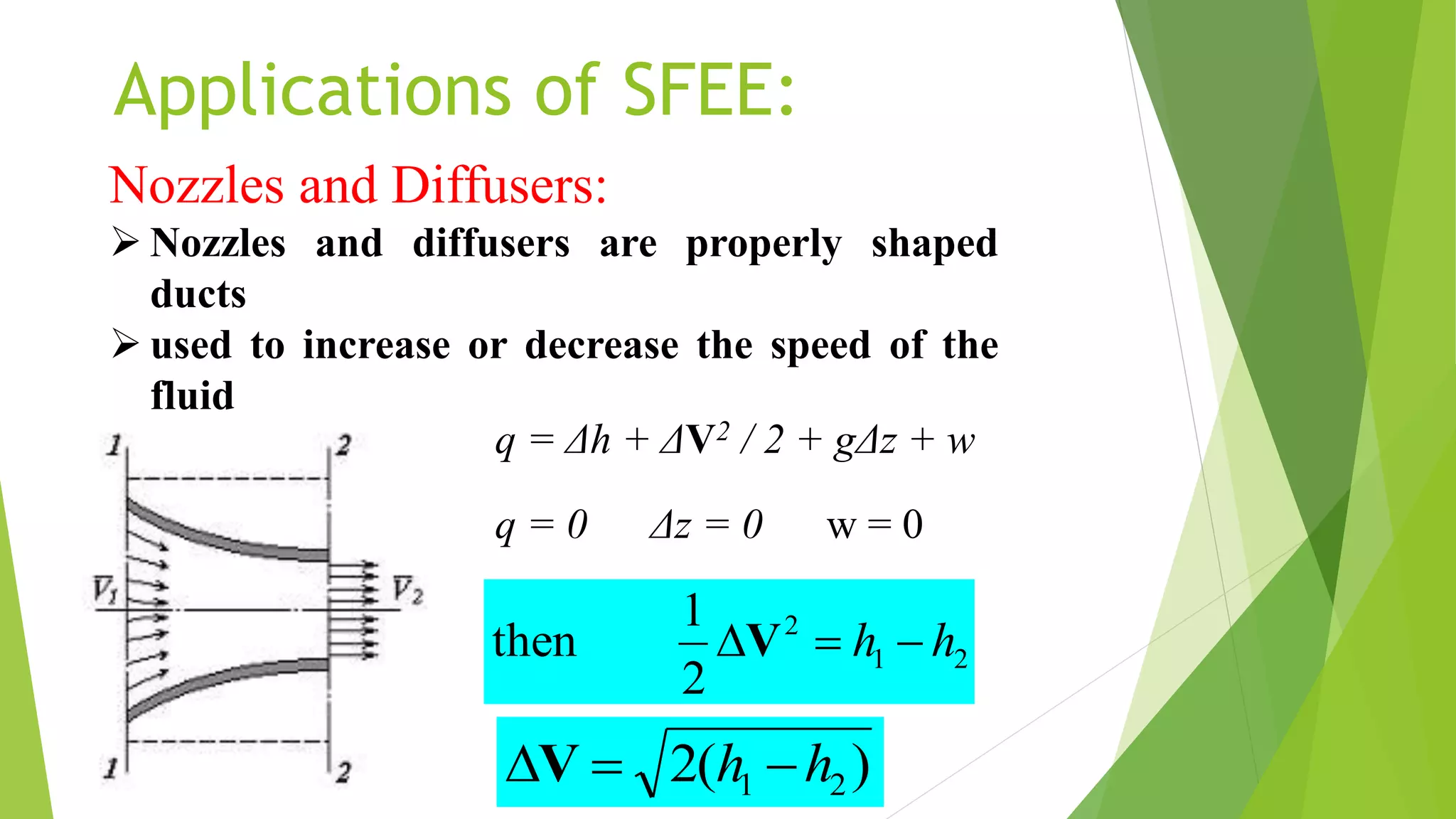 Steady flow energy eq....by Bilal Ashraf | PPTX