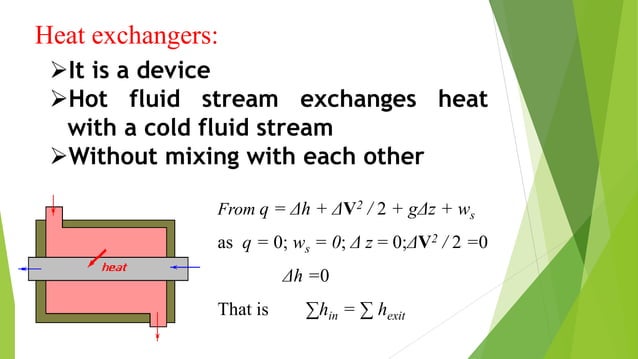 Steady flow energy eq....by Bilal Ashraf | PPTX