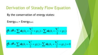 Steady flow energy eq....by Bilal Ashraf | PPTX
