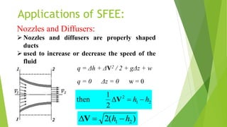 Steady flow energy eq....by Bilal Ashraf | PPTX