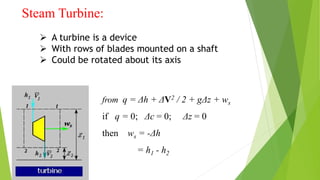 Steady flow energy eq....by Bilal Ashraf | PPTX