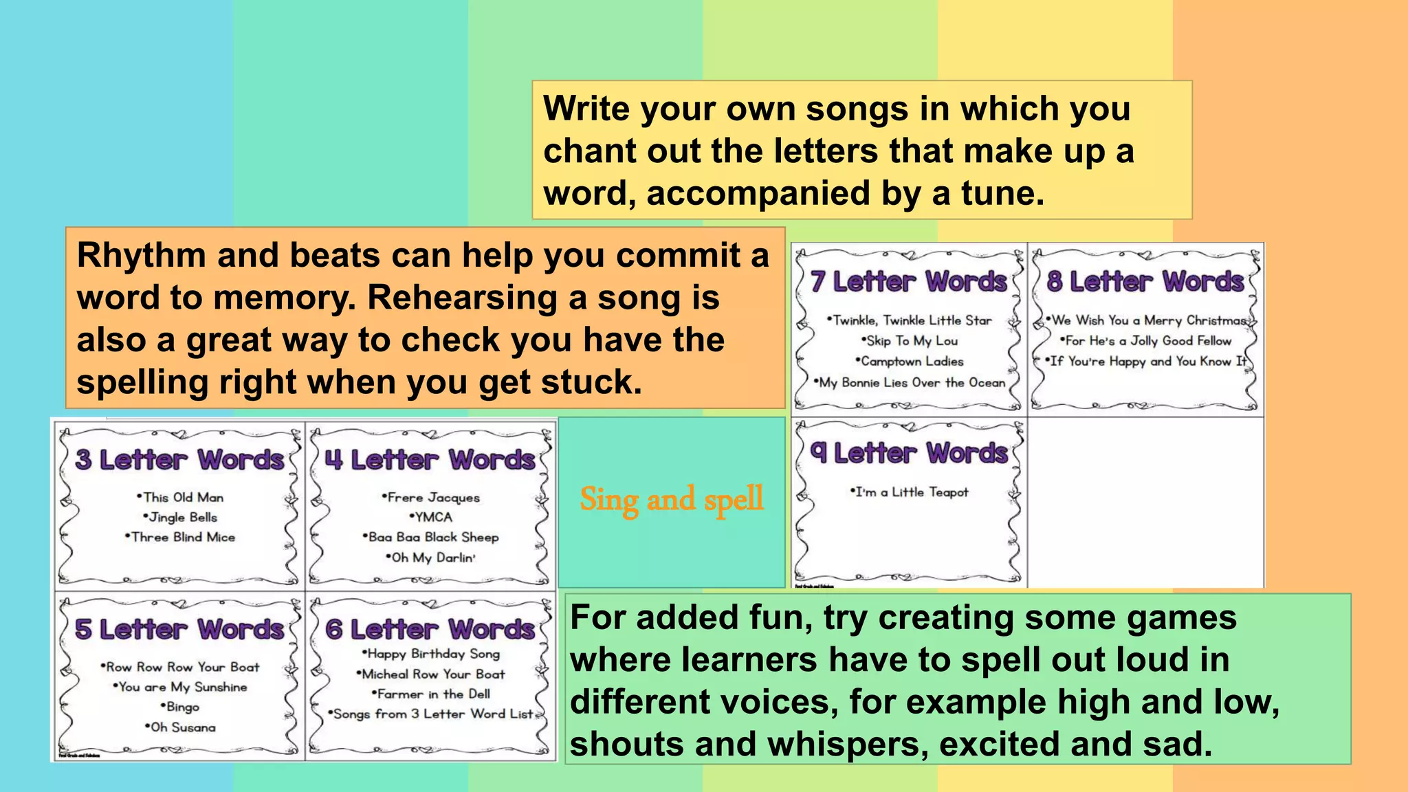 WAYS TO INTEGRATE MUSIC IN DIFFERENT LEARNING AREAS | PPTX
