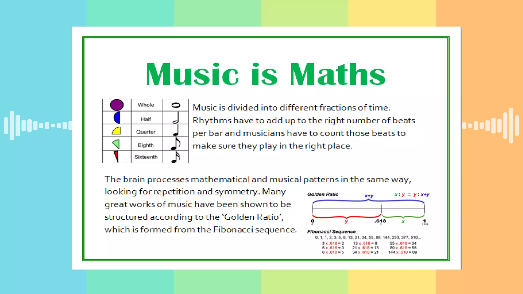 WAYS TO INTEGRATE MUSIC IN DIFFERENT LEARNING AREAS | PPTX