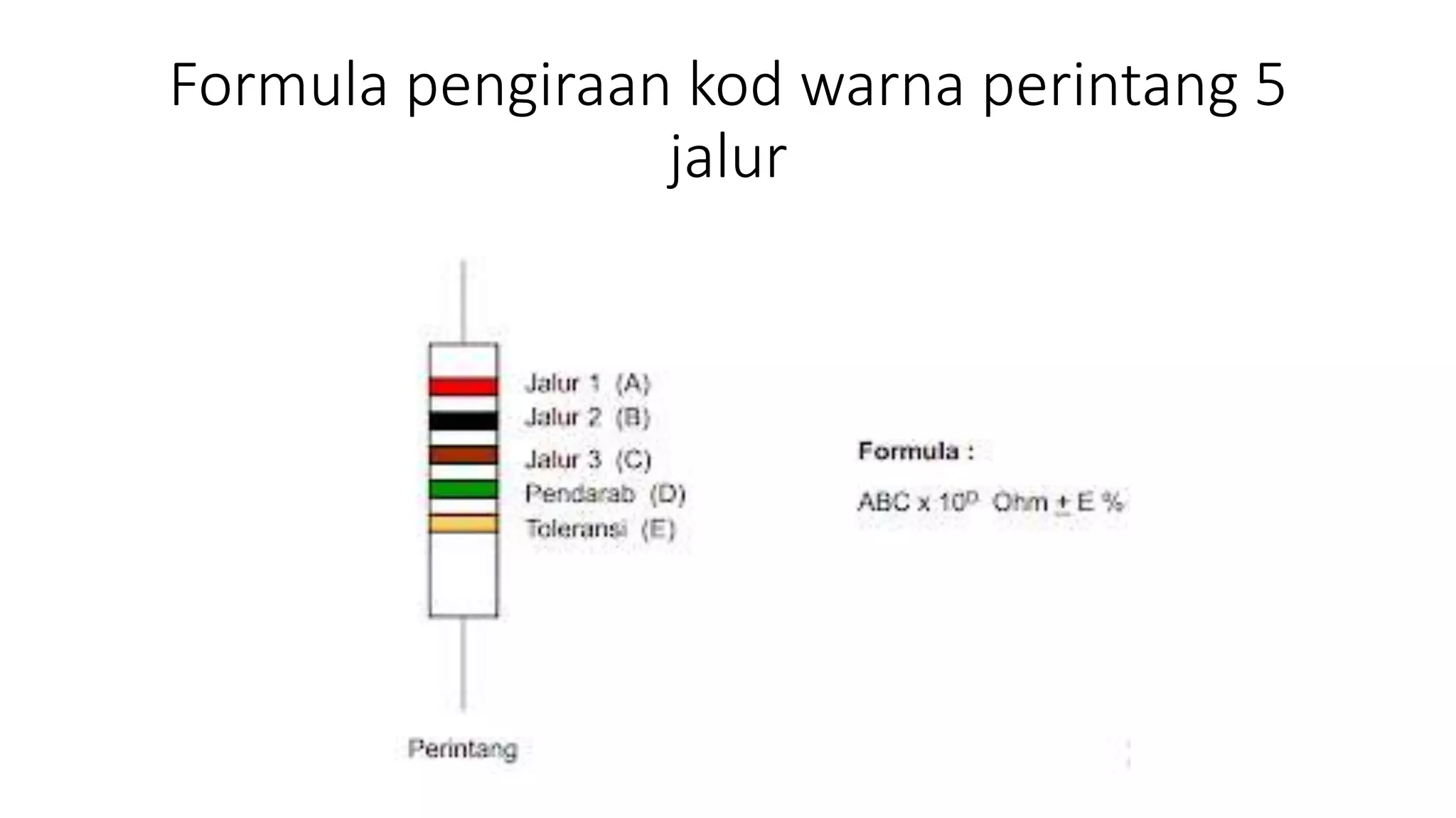 PRINSIP TEKNOLOGI ELEKTRIK_GROUP 4: KOMPONEN ASAS DALAM LITAR ELEKTRIK ...