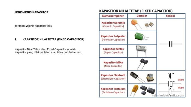 PRINSIP TEKNOLOGI ELEKTRIK_GROUP 4: KOMPONEN ASAS DALAM LITAR ELEKTRIK ...