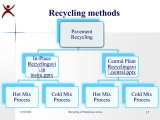 ppt on recycling of asphalt mix containing Reclaimed Asphalt Pavement | PPT