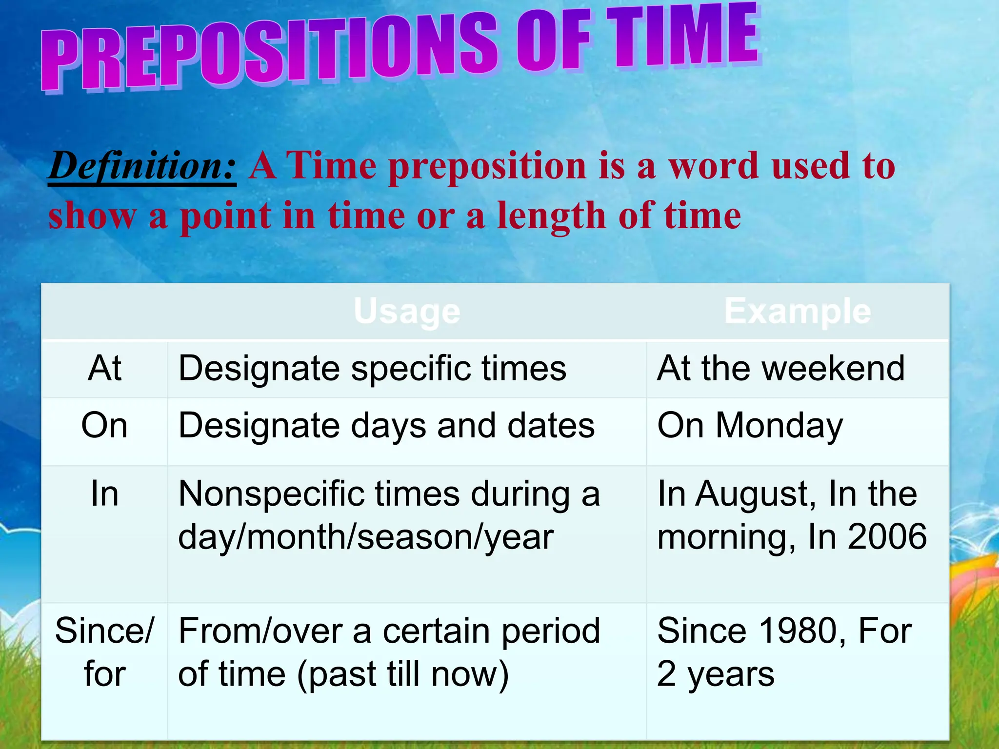 Prepositions - Usage and exercises for EFL | PPT