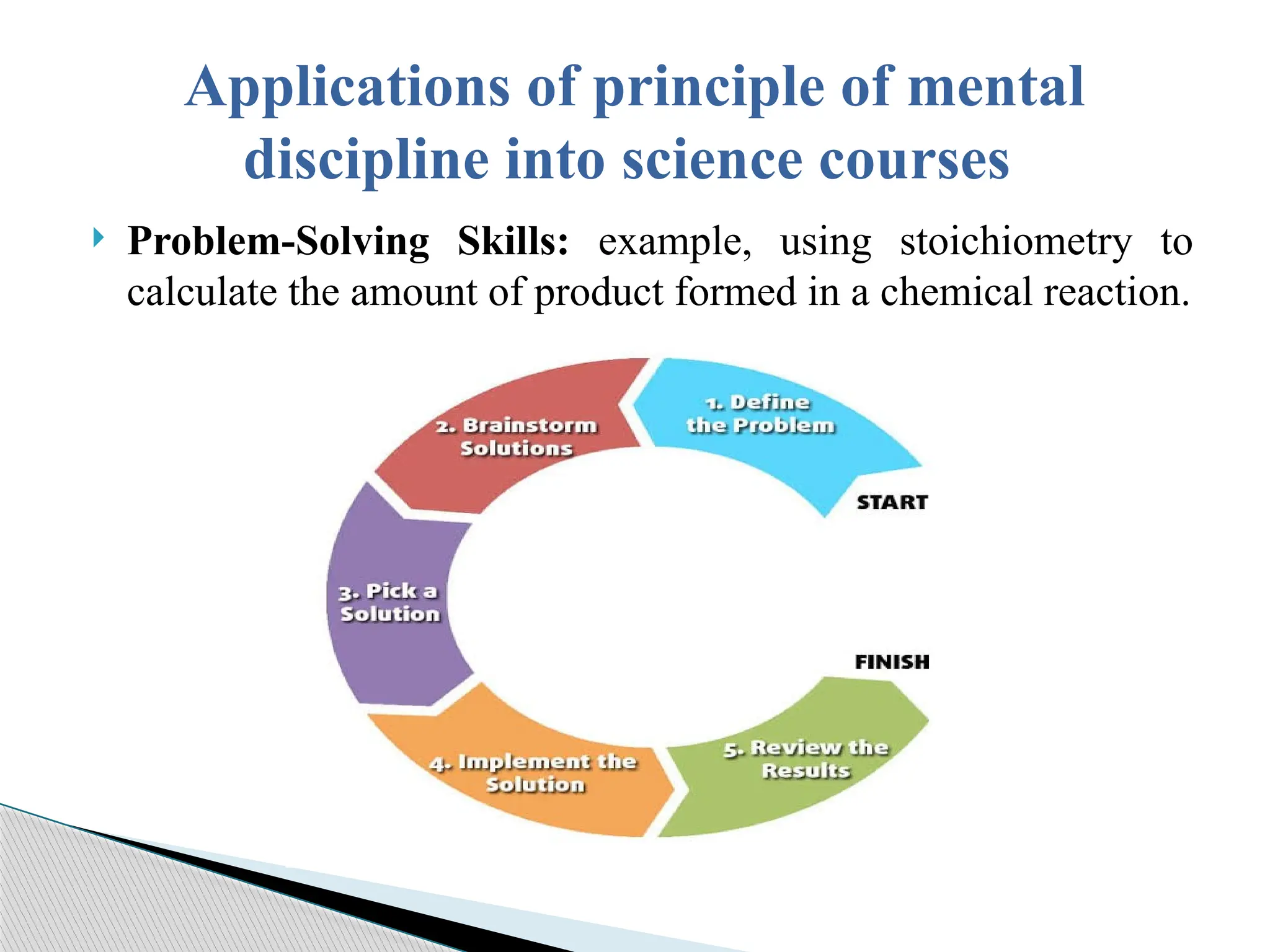 Presentation: Principle of Mental Disciplines | PPTX