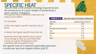 Thermal Agent: Superficial Cold and Heat | PPTX