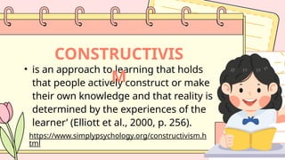 Powerpoint Presentation- Constructivist Theory | PPT