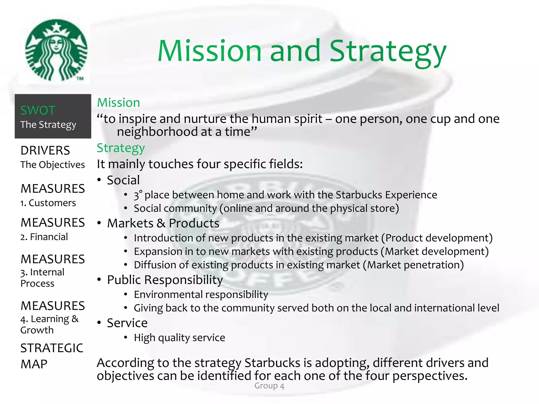 Strategic Map of Starbucks Coffee Company | PPTX