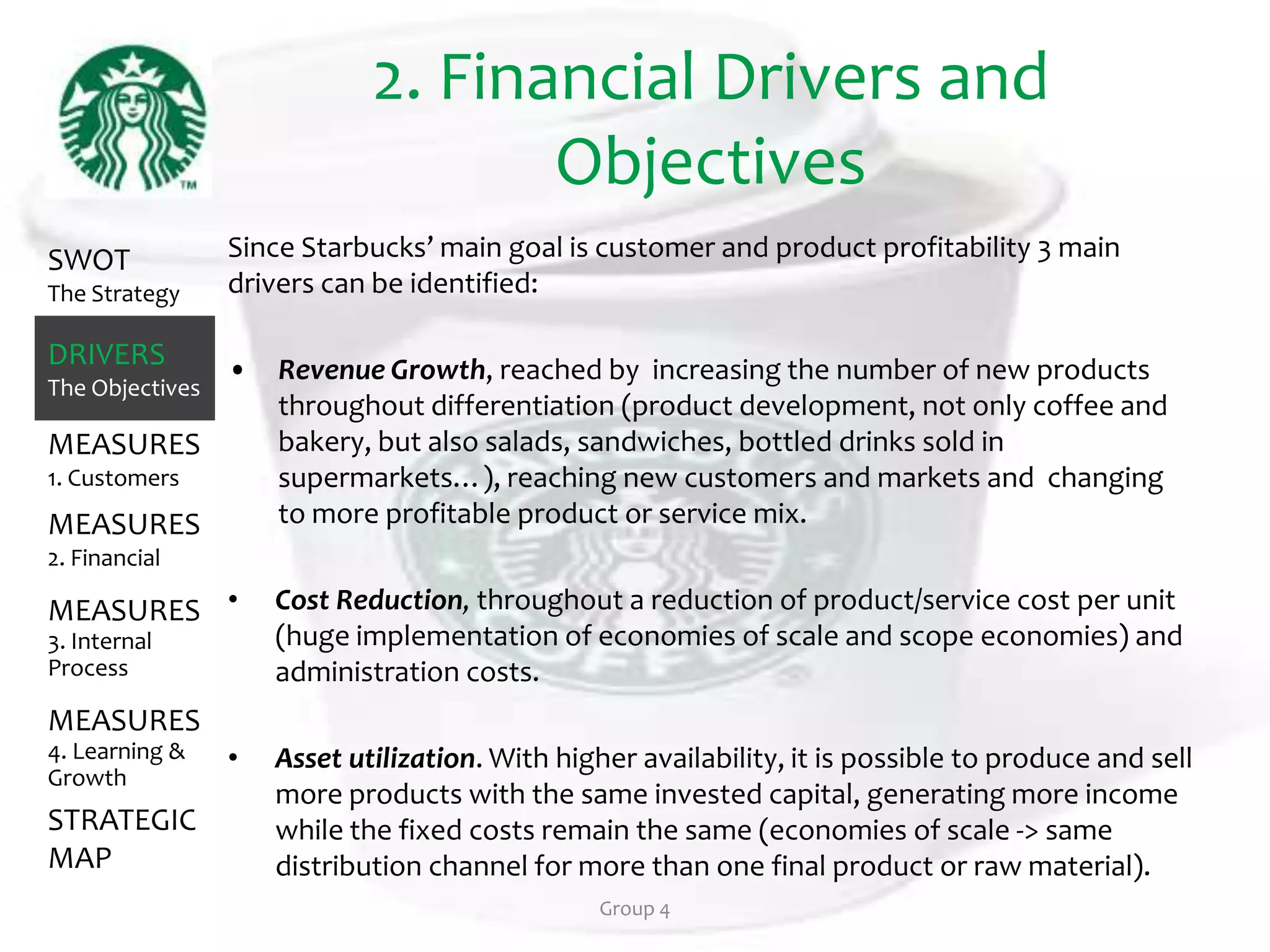 Strategic Map of Starbucks Coffee Company | PPT