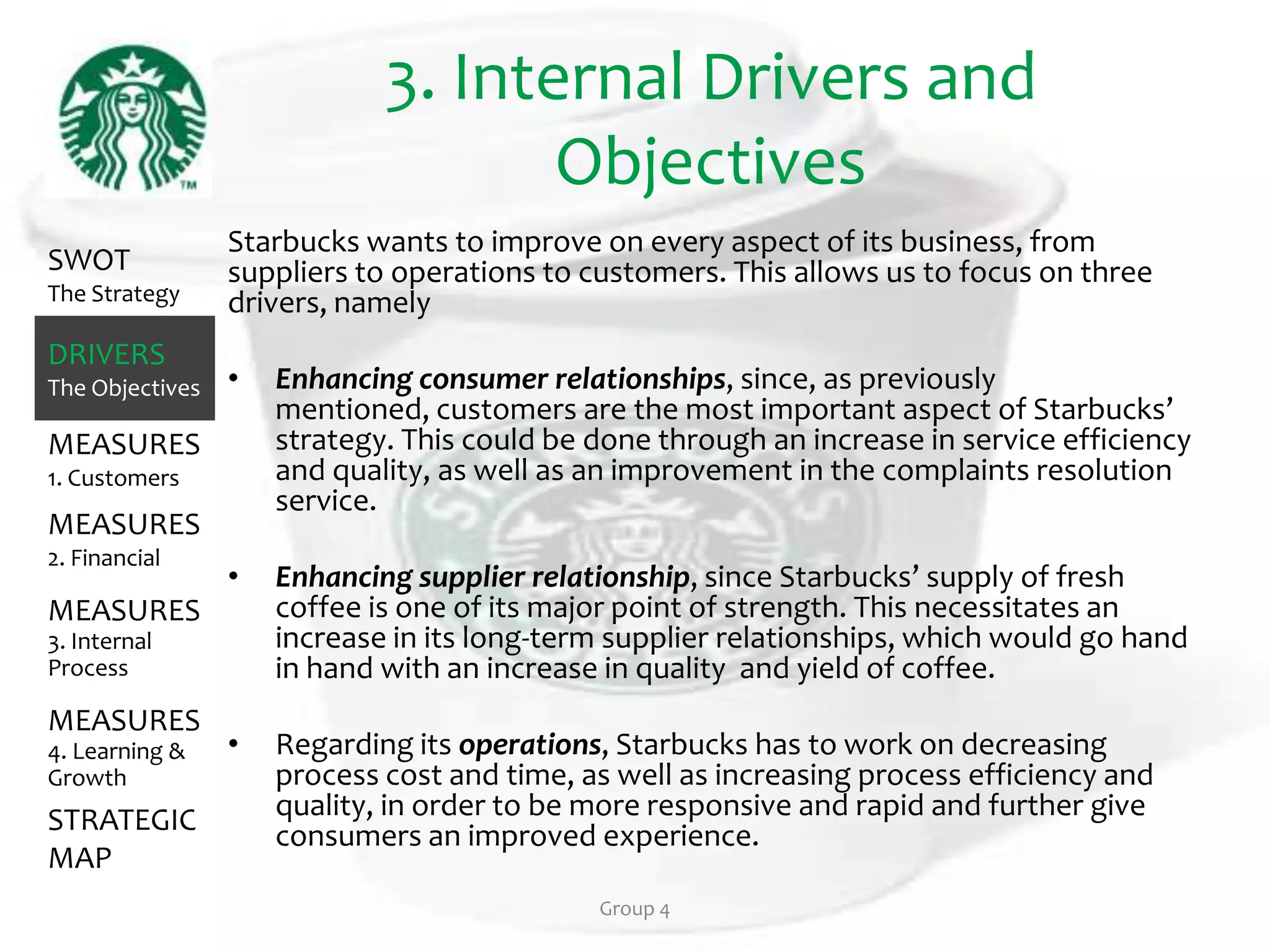 Strategic Map of Starbucks Coffee Company | PPTX