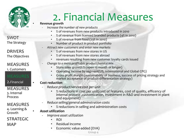 Strategic Map of Starbucks Coffee Company | PPTX | Business Operations ...
