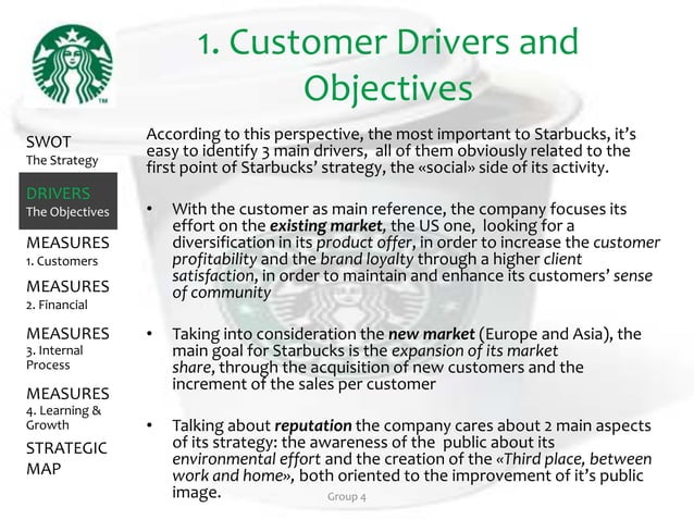Strategic Map of Starbucks Coffee Company | PPTX | Business Operations ...